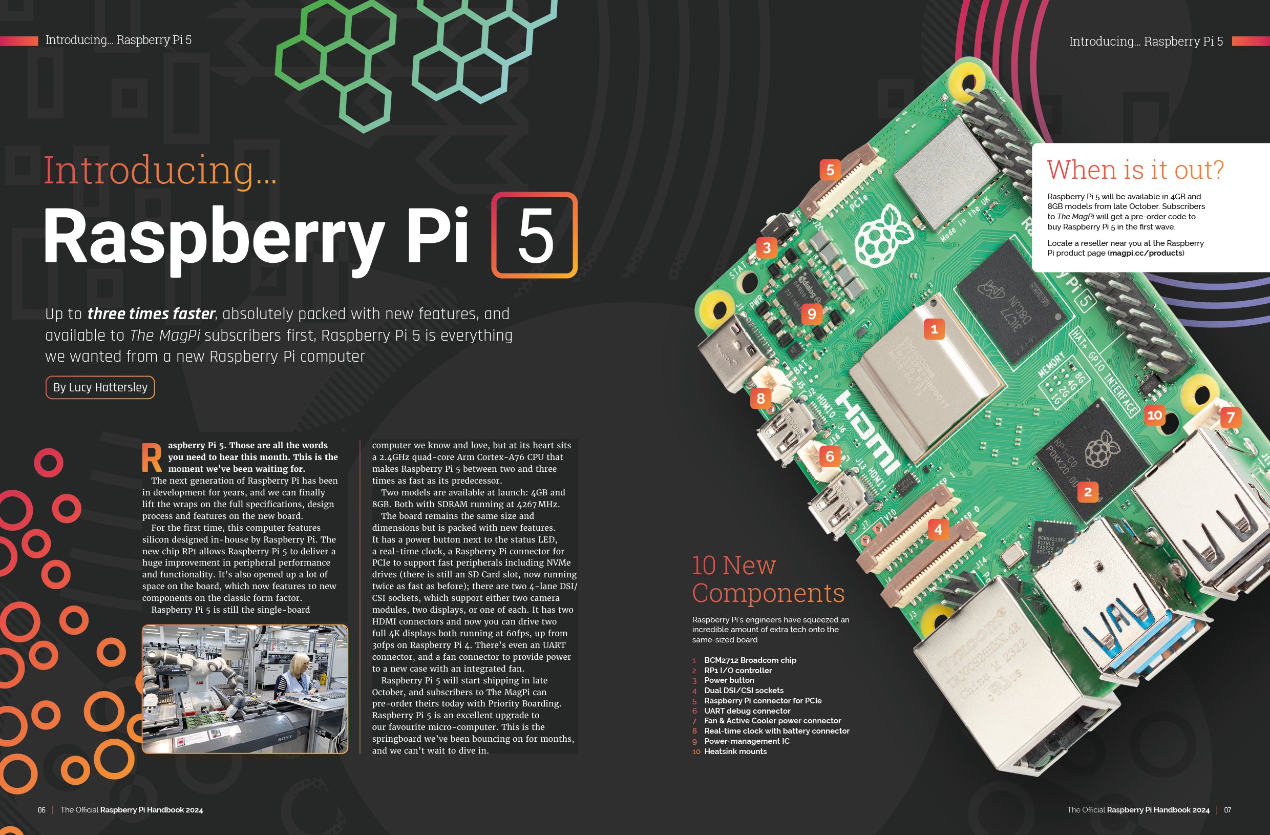 The Official Raspberry Pi Handbook 2024 Raspberry Pi Press