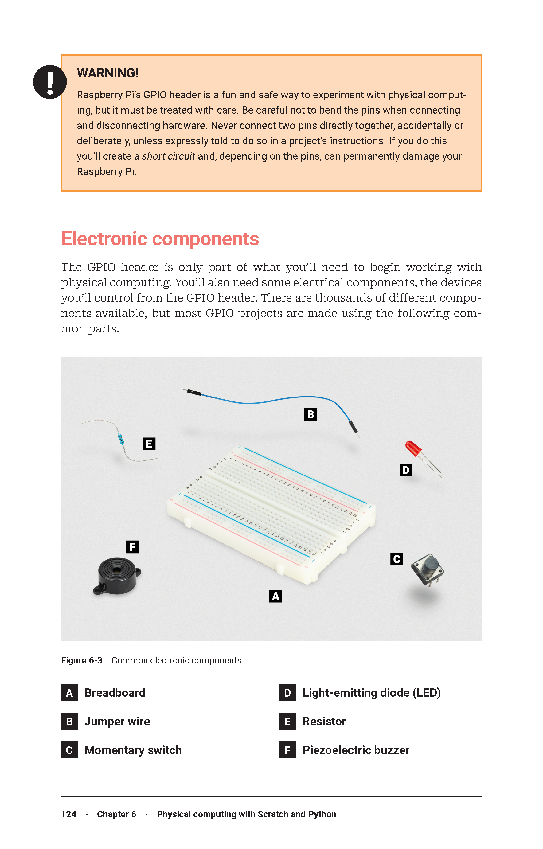 The Official Raspberry Pi Beginners Guide 5th Edition Raspberry Pi Press